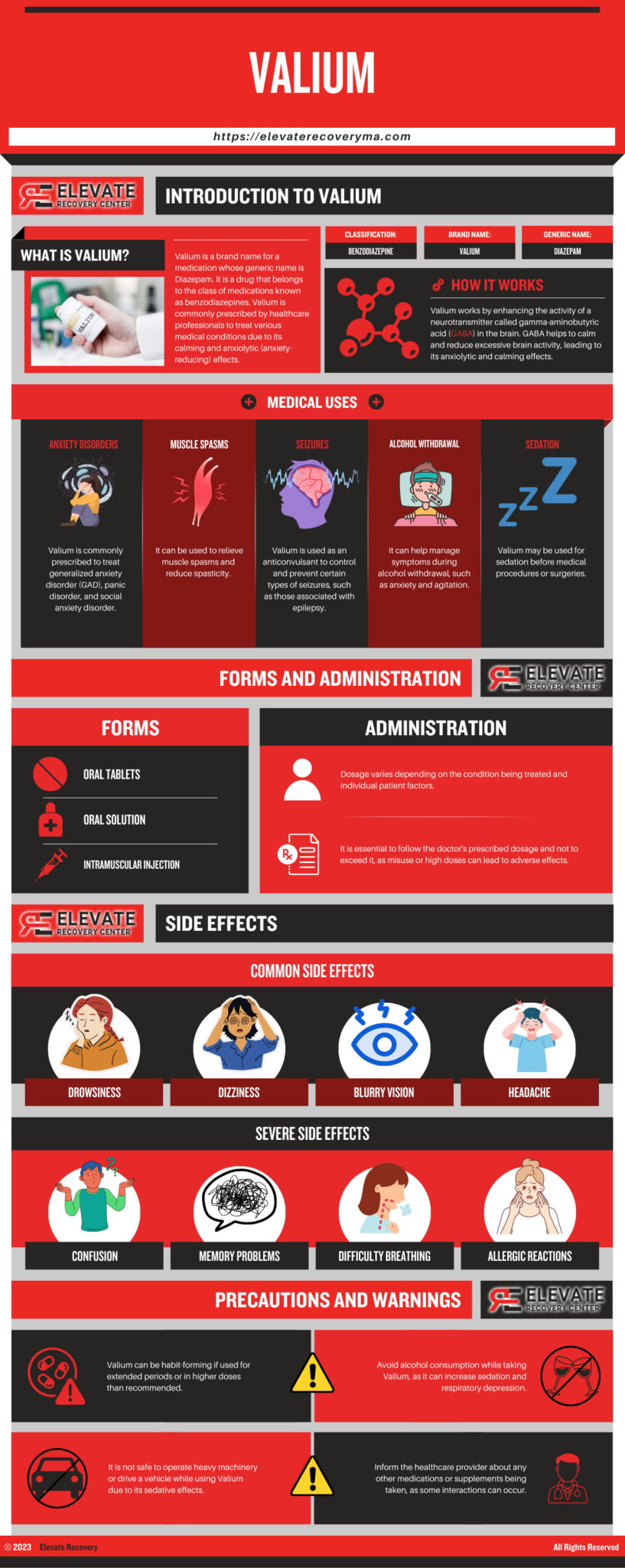 Is Valium a Narcotic? - Elevate Recovery